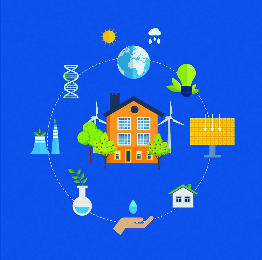 Eco-Friendly Technology and Green Industry Should Be More Focused for ...