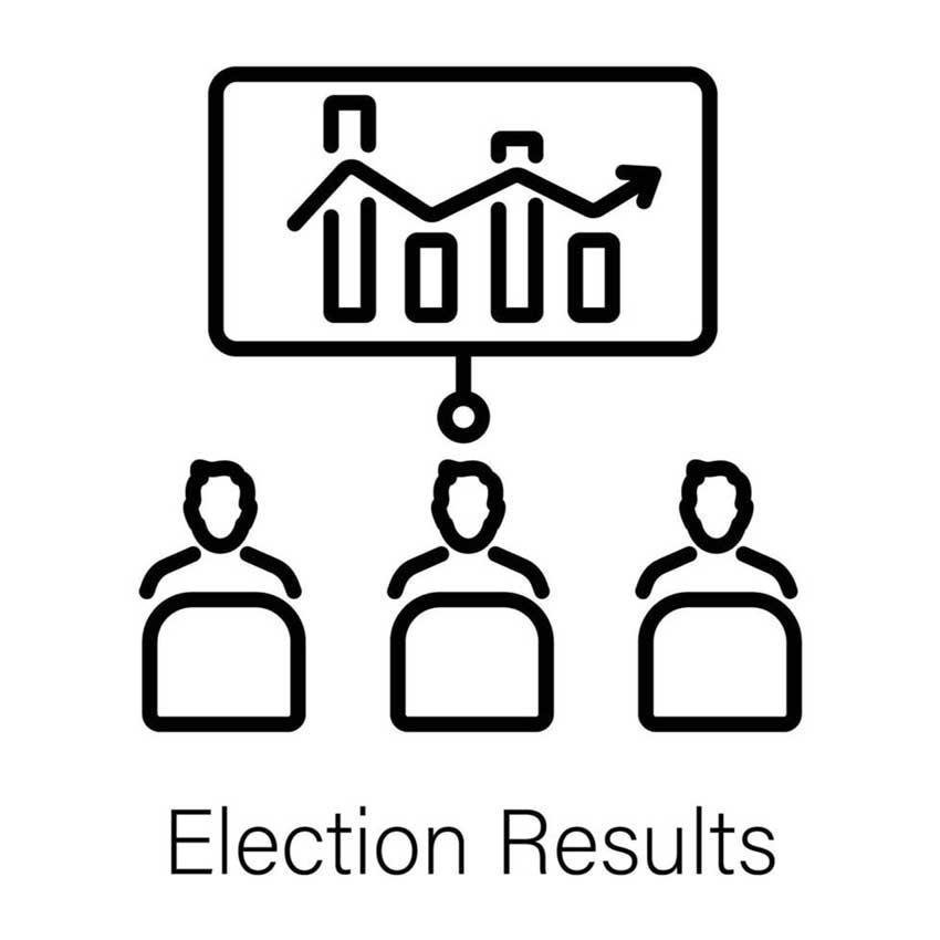 Indian Election Results: Reactions in The Neighbourhood | The Asian Age ...