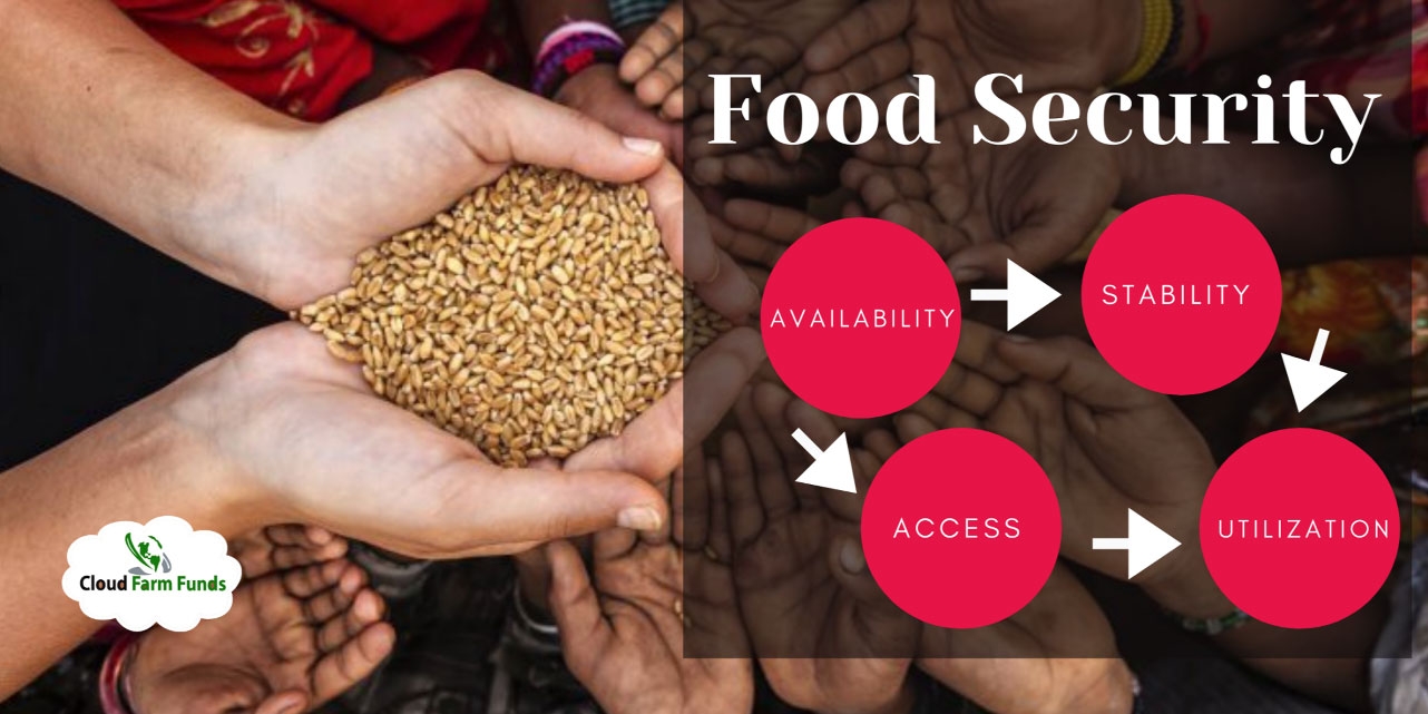 The Case for Funding Food Security | The Asian Age Online, Bangladesh